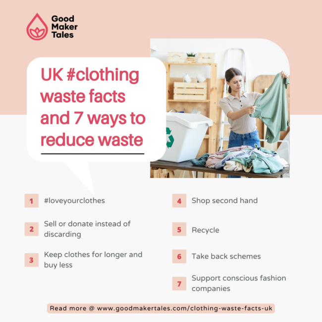 Stats on a crisis: UK clothing waste facts & 7 ways to reduce it